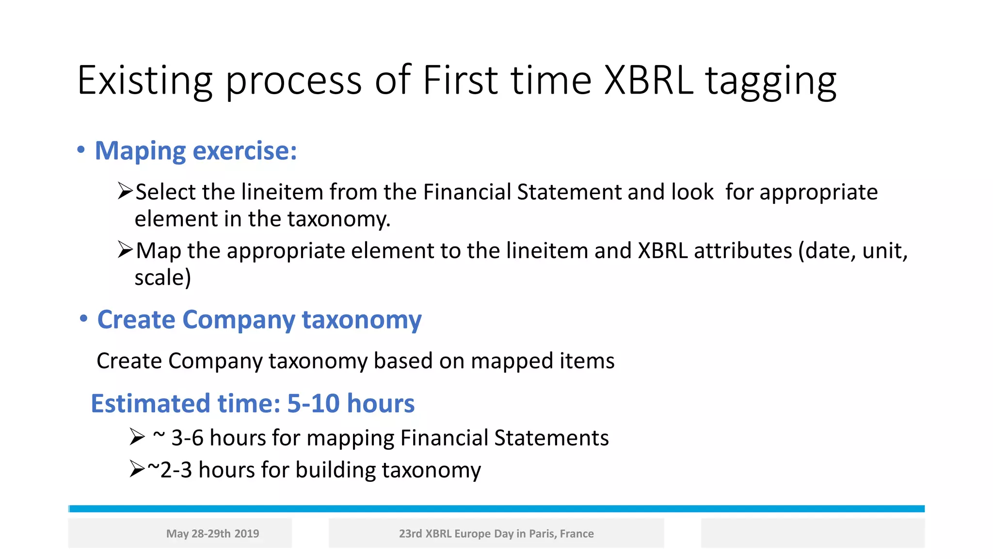 Use of AI/ML for automating the XBRL tagging process | PDF
