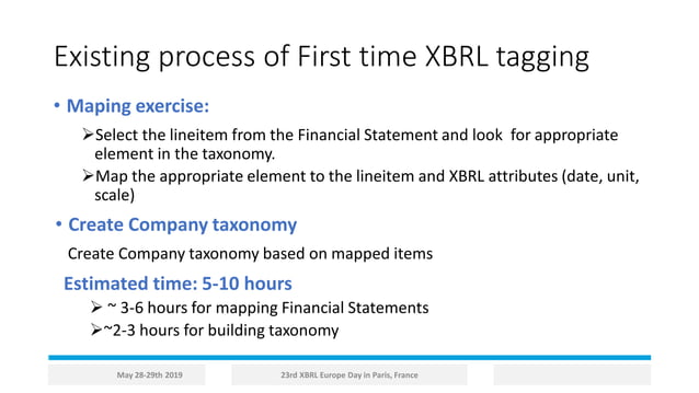 Use of AI/ML for automating the XBRL tagging process | PDF