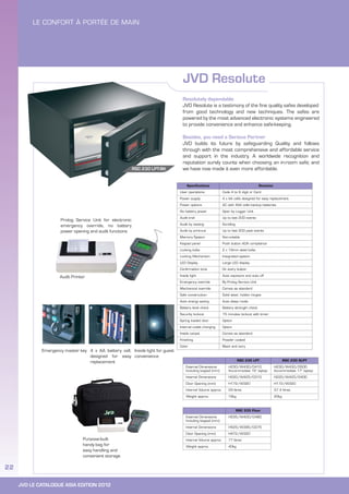 23 resolute safes | PDF