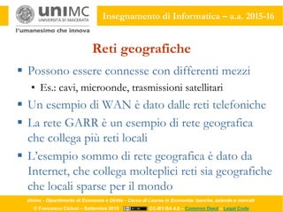 MODULO 23 –> Le reti geografiche | PPT
