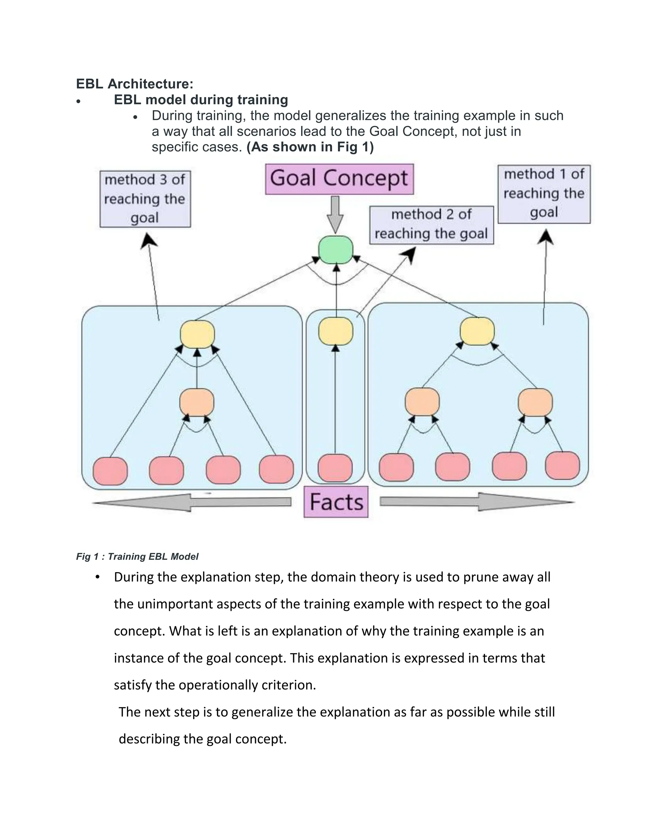 23 rote learning and explanation based.doc