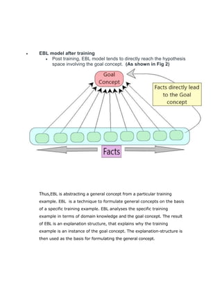 23 rote learning and explanation based.doc