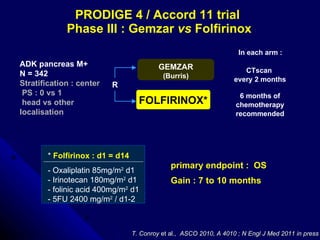 MCO 2011 - Slide 23 - P. Rougier - Gastric and pancreatic cancers (part ...