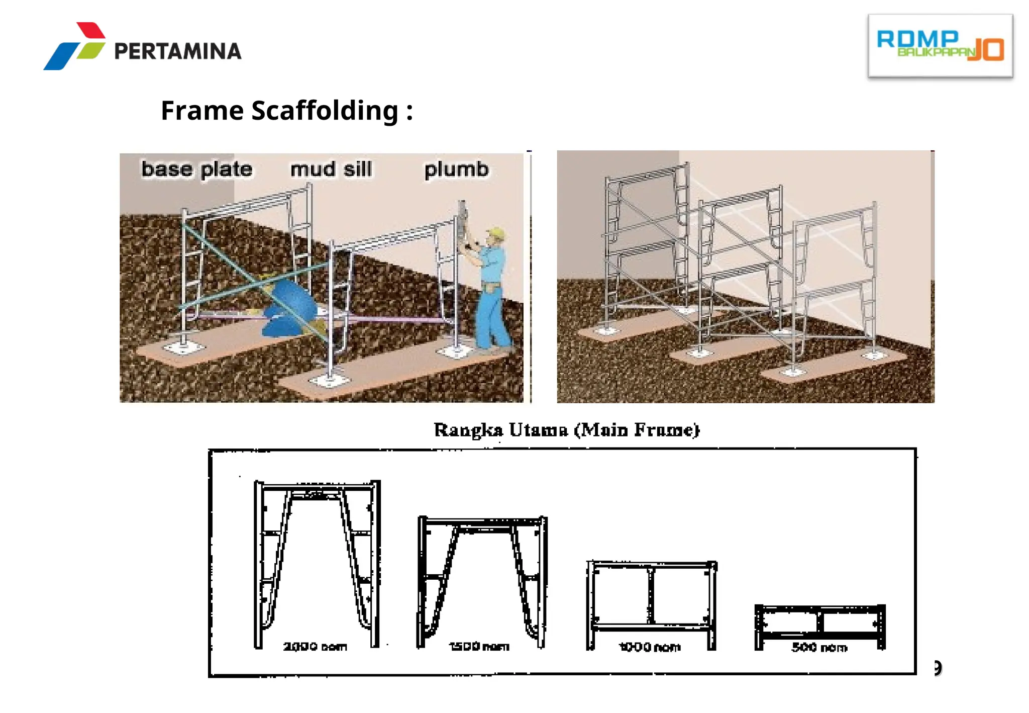 materi Scaffolding Training ppt. for the edvance | PPT