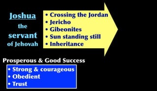 Joshua, The Servant of Jehovah | PDF