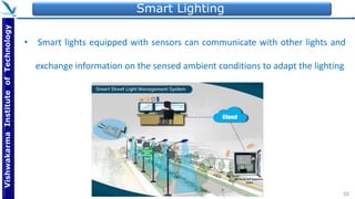 2_3 Smart Cities.pptx