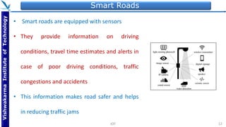 2_3 Smart Cities.pptx
