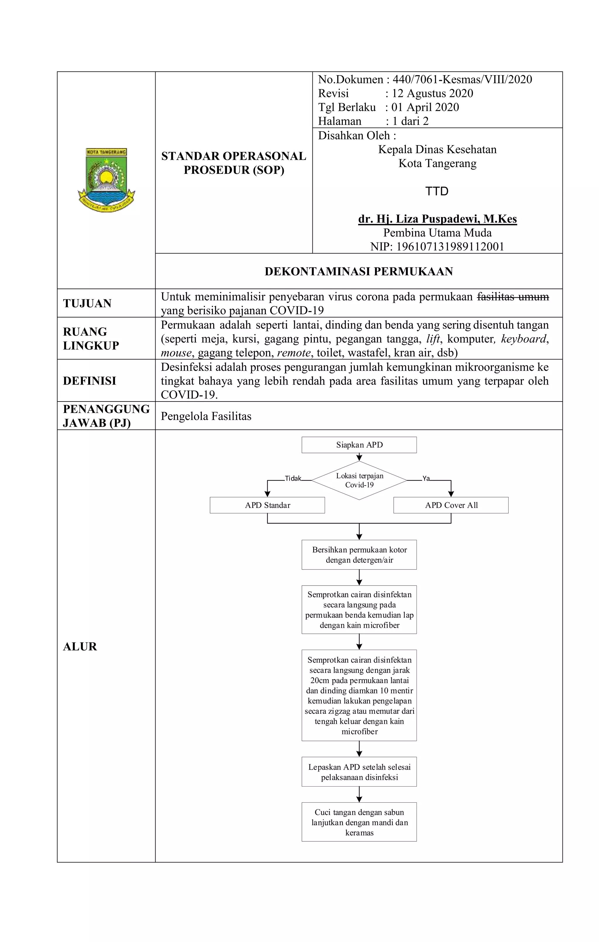 23__SOP_Dekontaminasi_Permukaan.pdf