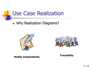 Steps for System Design Realize all Use Cases Use Sequence Diagram | PPT