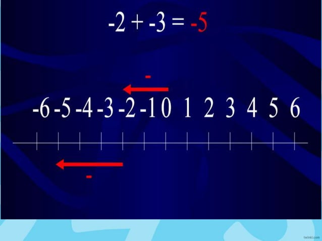 23T1W3 Mathematics ppt on Number Sequence.ppt | Weather | Science