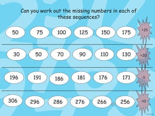 23T1W3 Mathematics ppt on Number Sequence.ppt