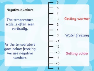 23T1W3 Mathematics ppt on Number Sequence.ppt