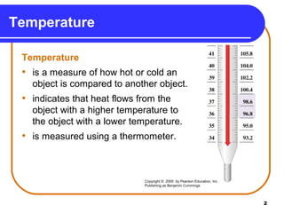 CONVERSION OF TEMPERATURE | PPT | Free Download