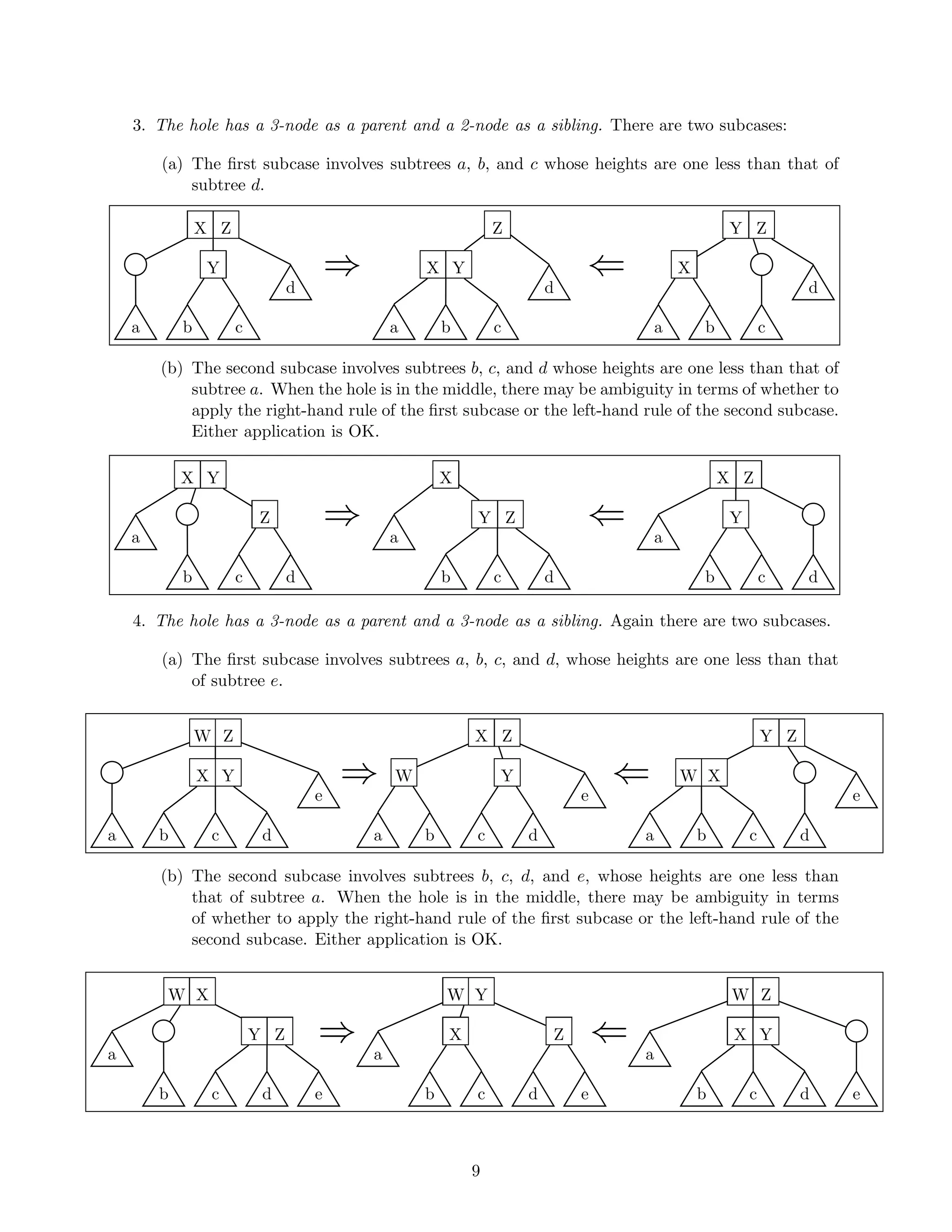 2 - 3 Trees | PDF | Programming Languages | Computing