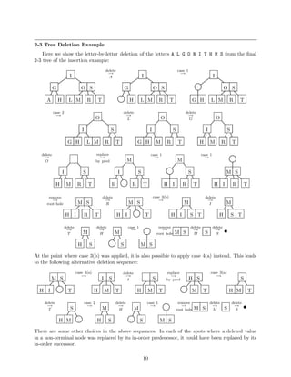 2 - 3 Trees | PDF | Programming Languages | Computing
