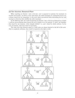 2 - 3 Trees | PDF | Programming Languages | Computing