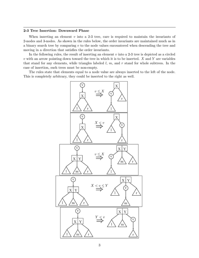 2 - 3 Trees | PDF | Programming Languages | Computing
