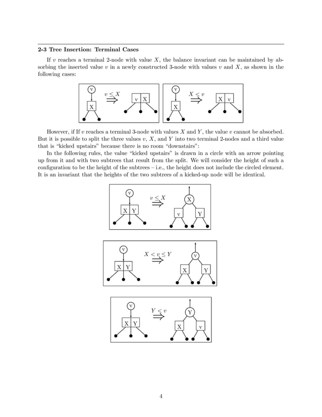 2 - 3 Trees | PDF | Programming Languages | Computing