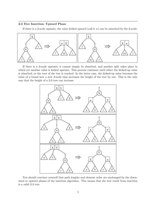 2 - 3 Trees | PDF | Programming Languages | Computing