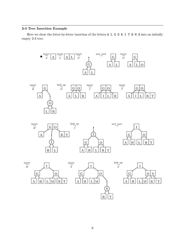 2 - 3 Trees | PDF | Programming Languages | Computing