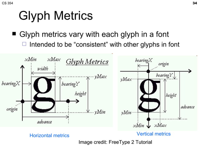CS 354 Typography | PPT