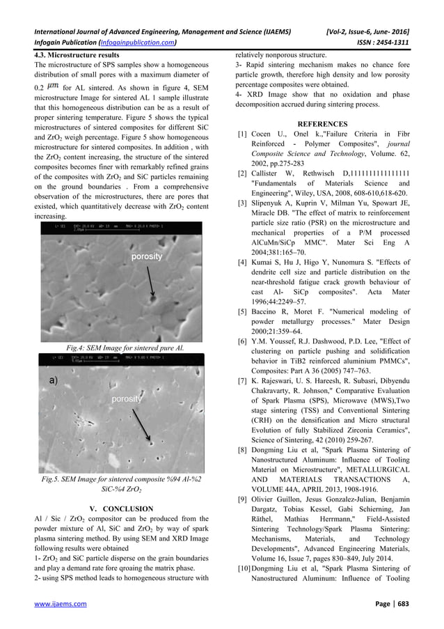 SiC and ZrO2 Weigh Percentage Effects on Microstructure of Al Based Matrix Composite Fabricated ...
