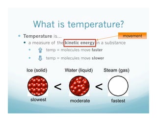 2 3 What Is Temperature | PPT