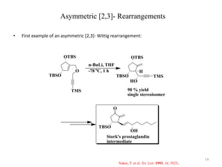 The (2, 3) witting rearrangement | PPTX