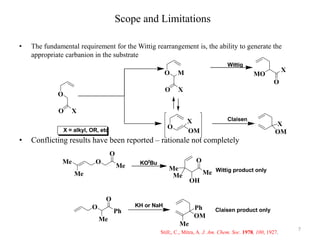 The (2, 3) witting rearrangement | PPTX