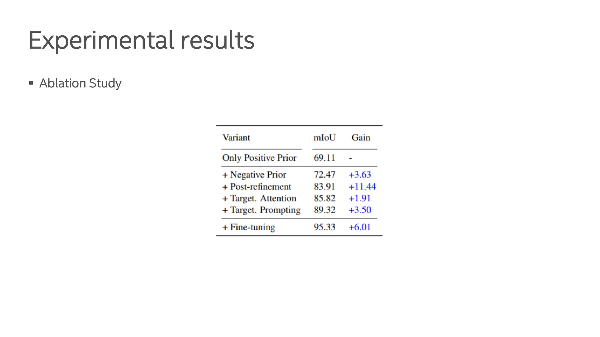 Personalize Segment Anything Model with One Shot | PDF