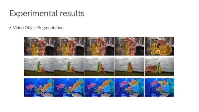 Personalize Segment Anything Model with One Shot | PDF