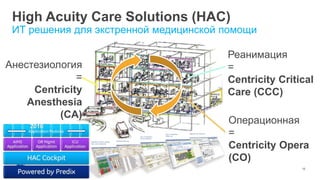 ИТ решения GE Healthcare: инновации и экономический эффект | PPT