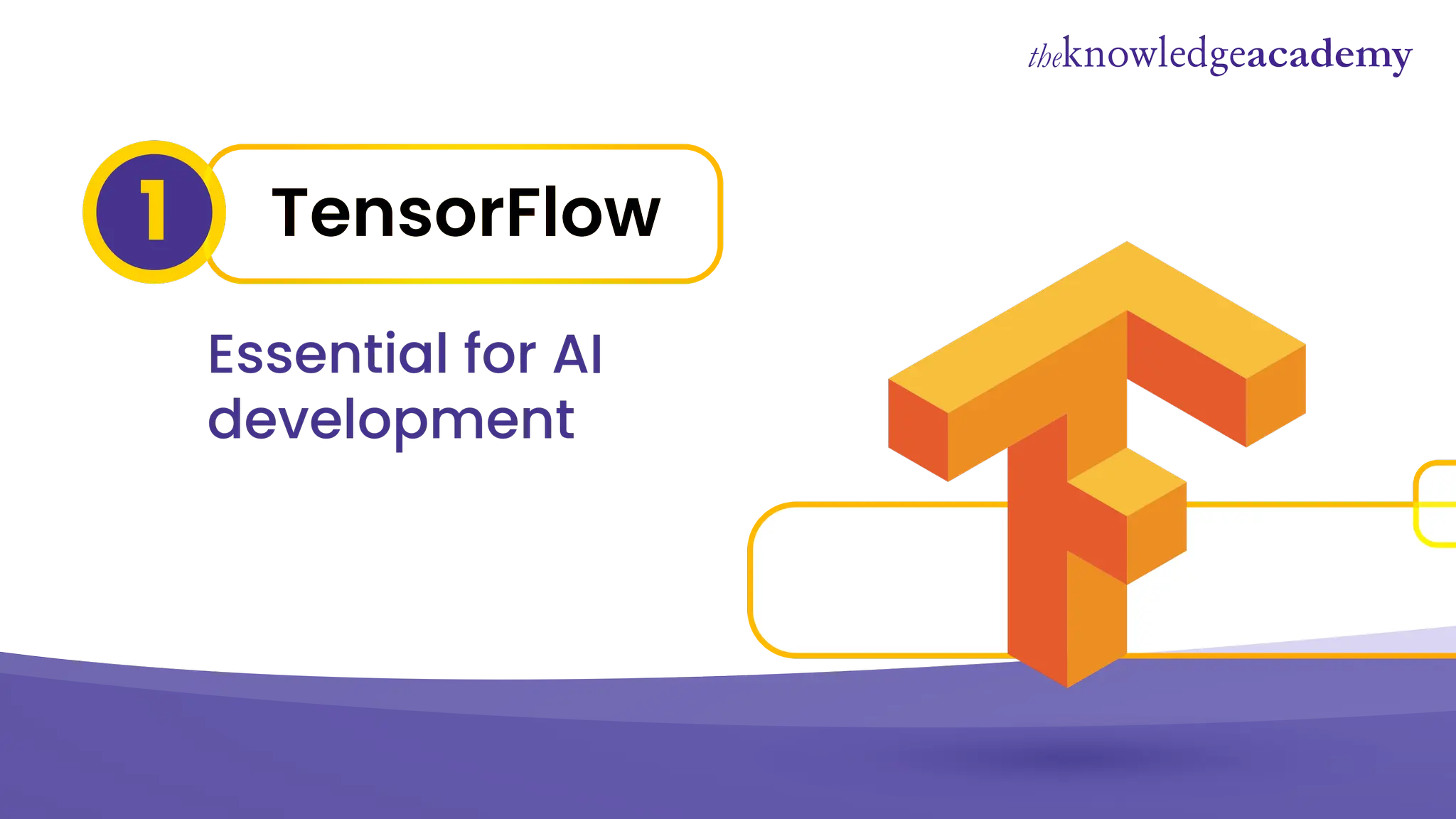 Discover the top Machine Learning tools for 2024. Top 5 machine ...