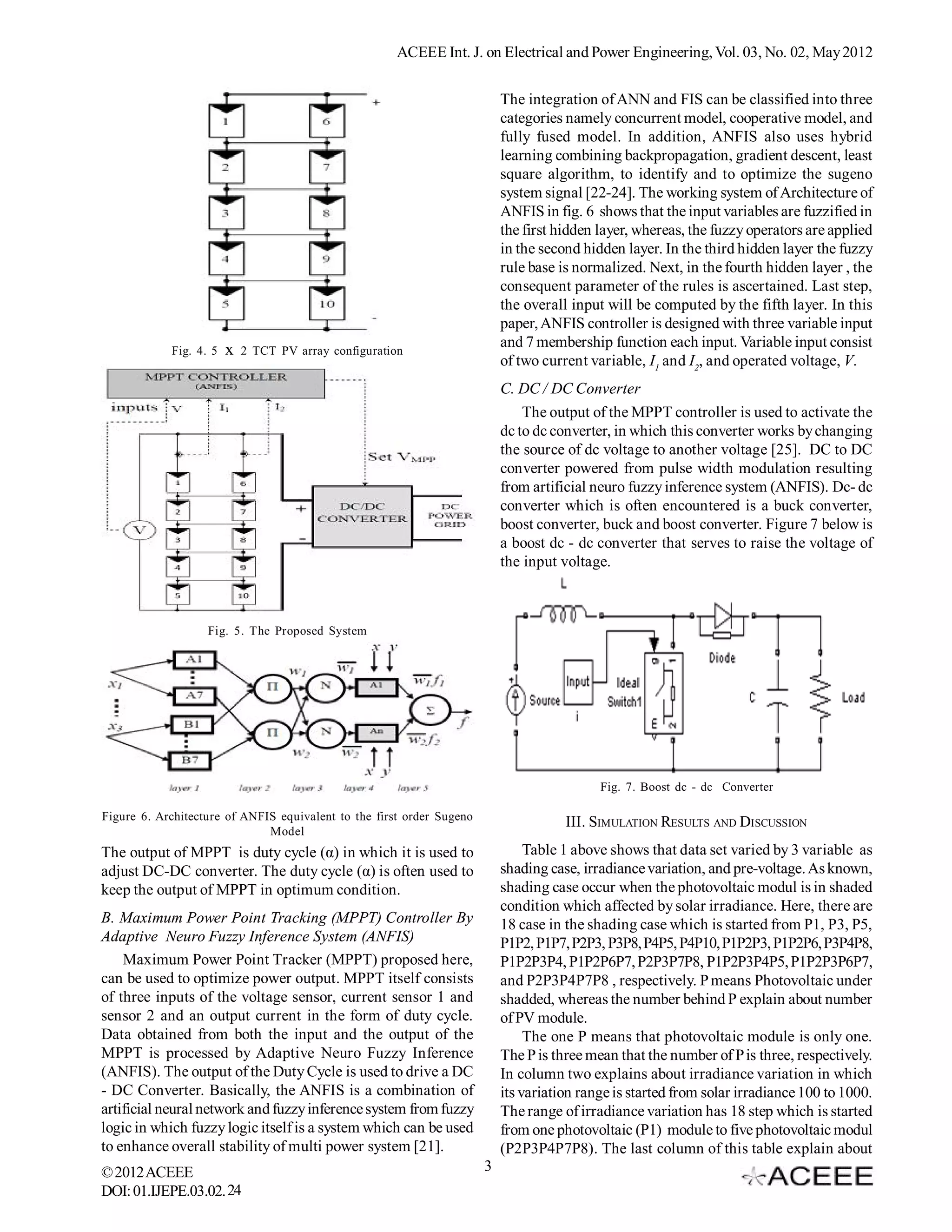 Partial Shading Detection And Mppt Controller For Total Cross Tied Photovoltaic Using Anfis