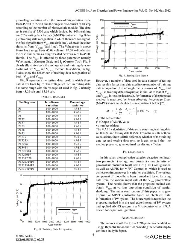 Partial Shading Detection and MPPT Controller for Total Cross Tied Photovoltaic using ANFIS ...