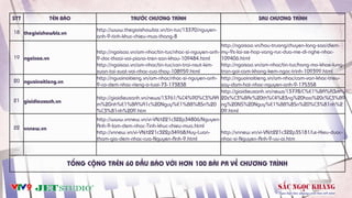 24.08.13 report-tkvtg | PPT