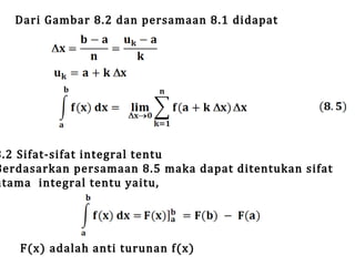 INTEGRAL TENTU DAN PENERAPANNYA | PPT