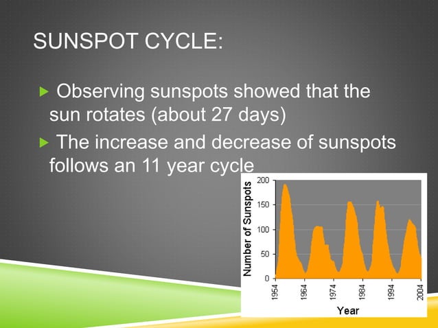 The Sun Notes | PPT