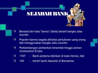 24. perbankan syariah? | PPT
