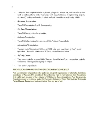 24.current rural development programmes | PDF