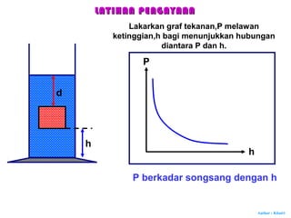24.tekanan dalam cecair | PPS