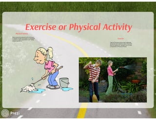 Does exercise make a difference - evidence and experience, Lenny ...