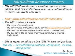 Networking in Java | PPTX