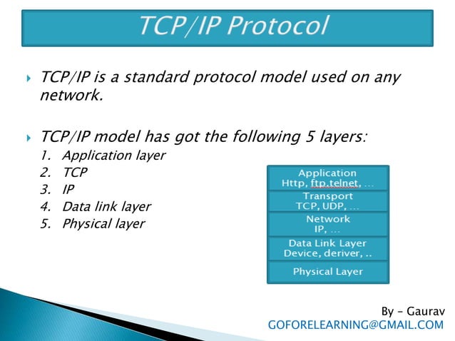Networking in Java | PPTX