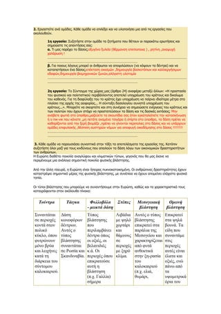 μάθημα 24 γεωγραφία β' | PDF