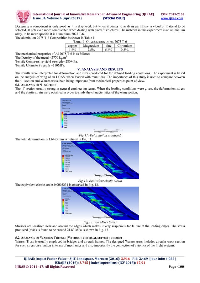 COMPARISION STUDY OF STRUCTURAL ANALYSIS OF UCAV WING | PDF