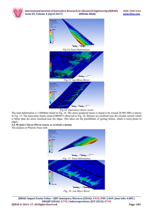 COMPARISION STUDY OF STRUCTURAL ANALYSIS OF UCAV WING | PDF