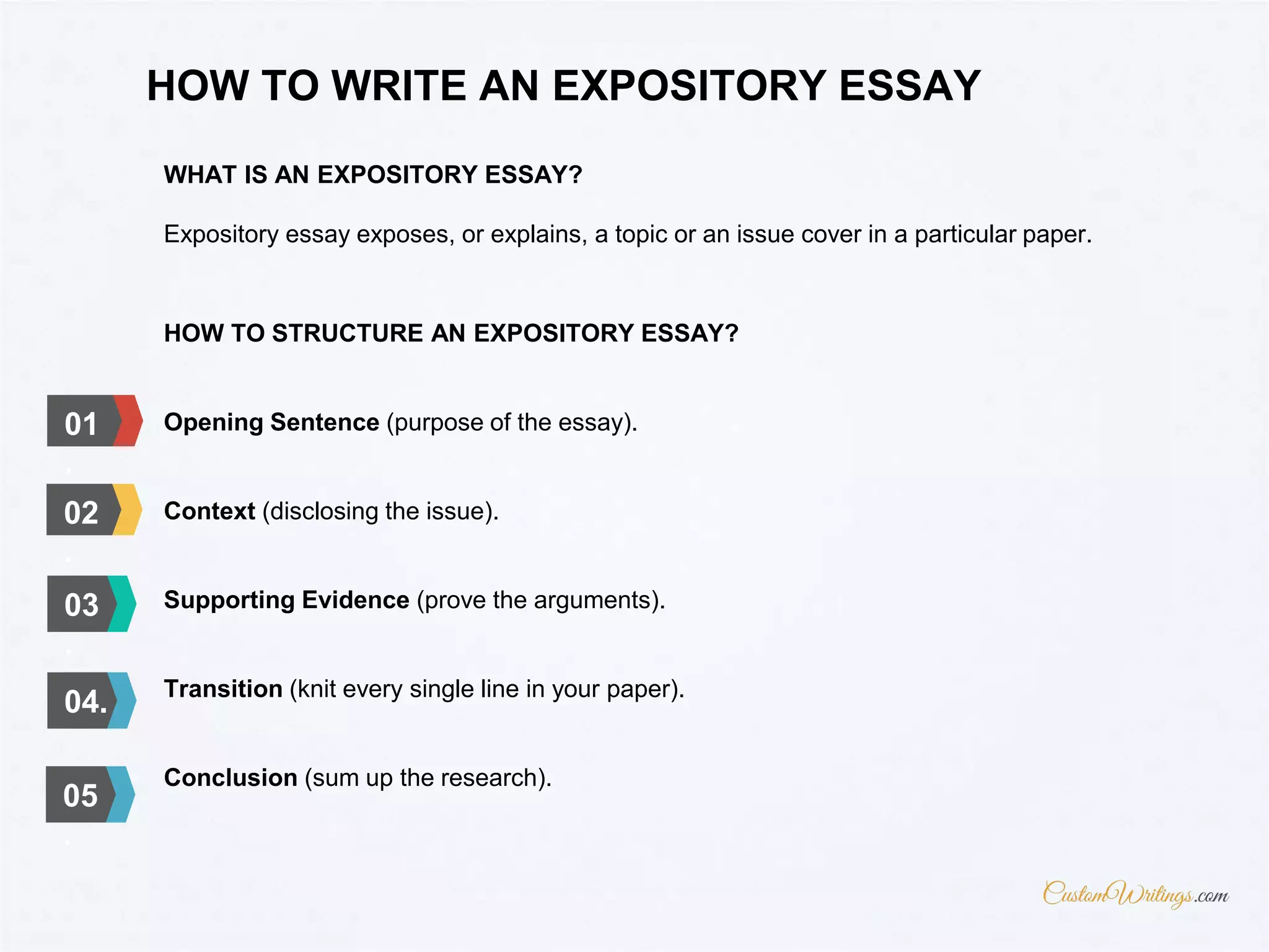COMPLETE GUIDE ON HOW TO OUTLINE AN EXPOSITORY ESSAY ON ALZHEIMER’S ...