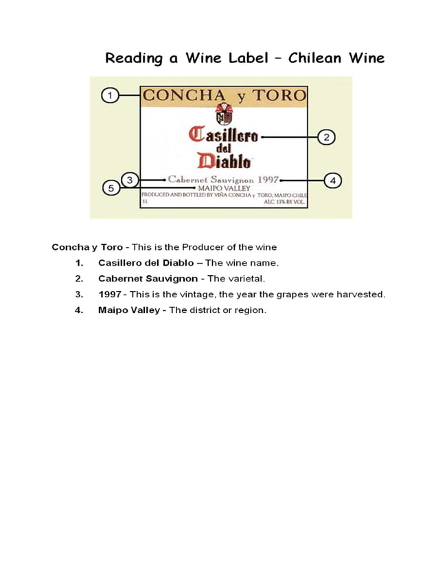 How to read wines labels | DOC | Alcoholic Beverages | Food & Drink