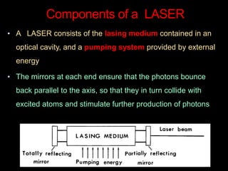 LASERs in ent | PPTX